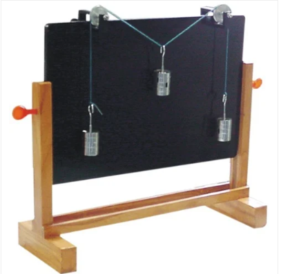 Buy Parallelogram Of Force Apparatus get price for lab equipment