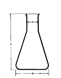 Buy Conical Flask Transparent get price for lab equipment