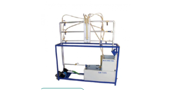 Buy Pipe Friction get price for lab equipment