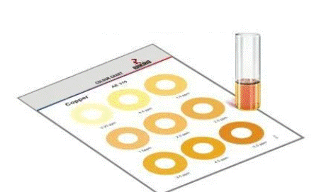 Buy Copper Test Kit get price for lab equipment