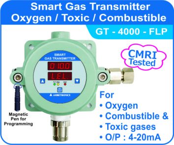 Buy Smart Gas Detector get price for lab equipment