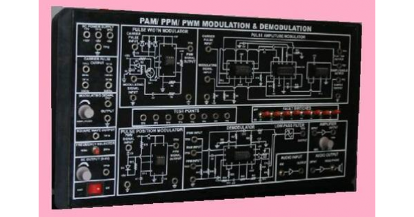 Buy PWM Trainer Kit get price for lab equipment