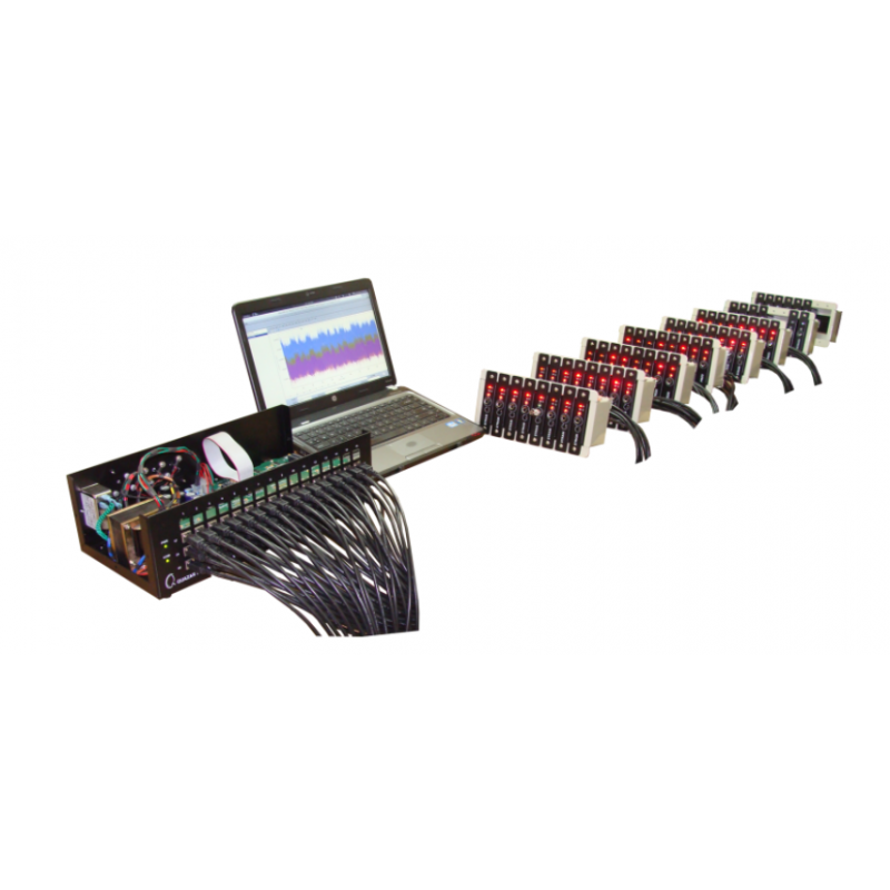 Buy Data Acquisition Systems get price for lab equipment