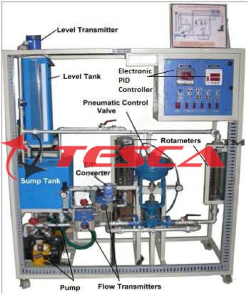 Buy Ratio & Cascade Control System Trainer get price for lab equipment